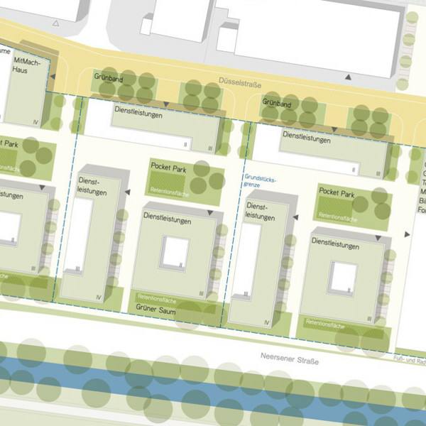 scheuvens + wachten plus: Übersicht